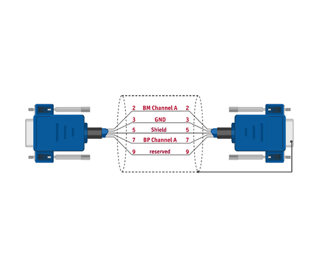 Elektronik | STAR COOPERATION